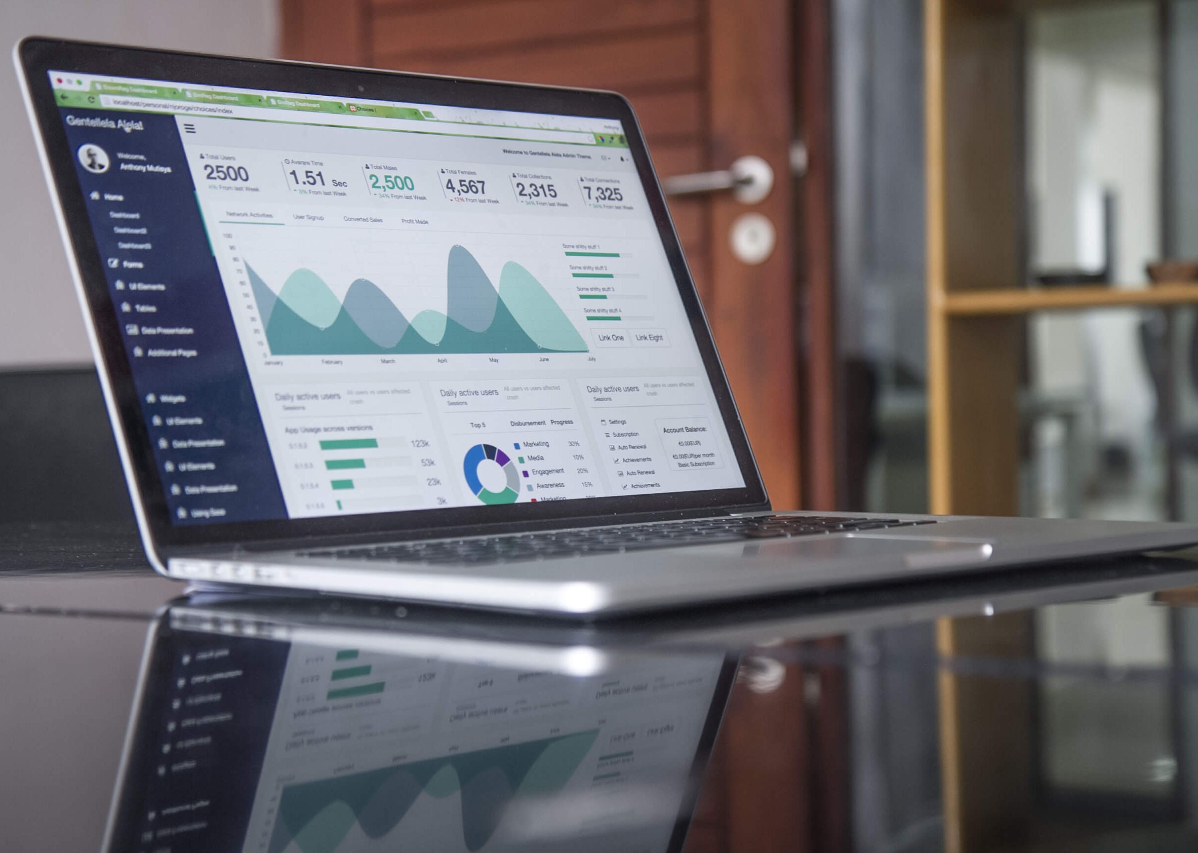 NEOWorks Workplace Automation Tool